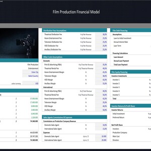 Film Production Financial Model | Production Budget | Distribution ...