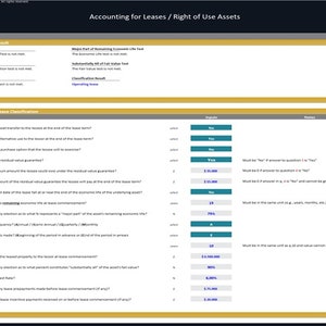 Accounting for Leases & Right-of-use Assets Template - Etsy