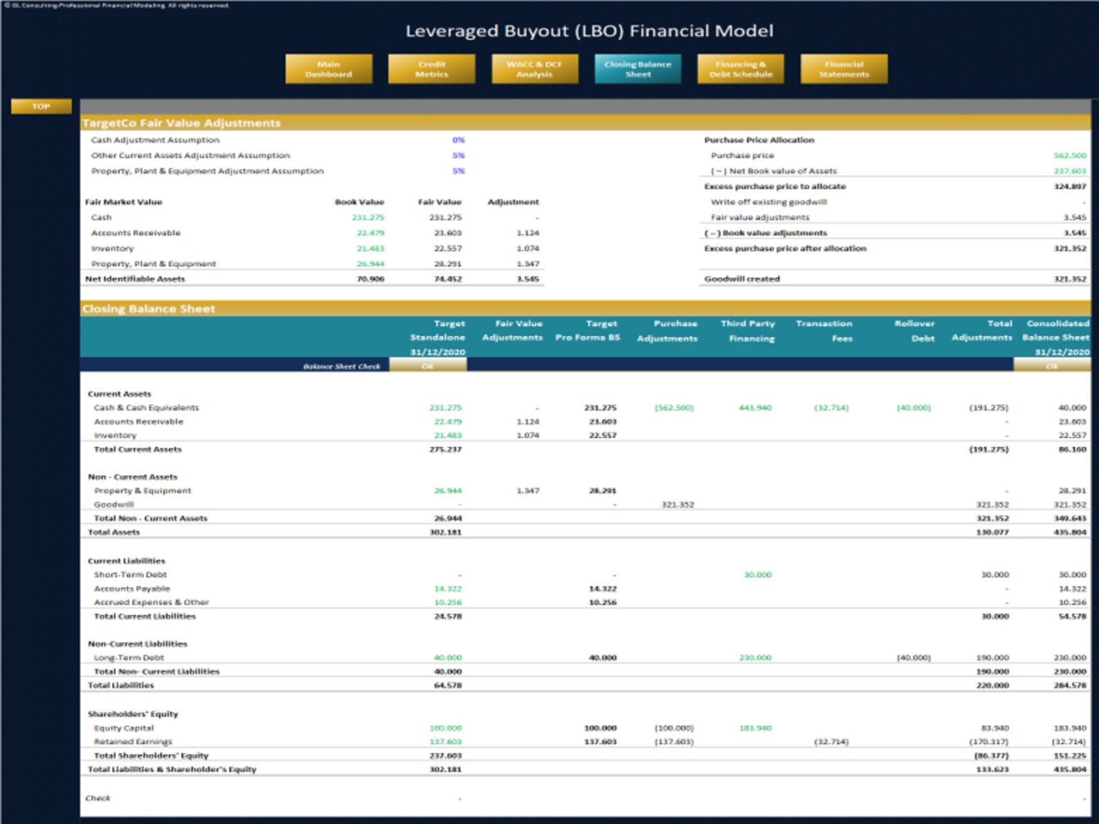 Leveraged Buyout LBO Financial Model Investment Risk Discounted Cash ...