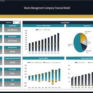 Waste Management Company – Dynamic 10 Year Financial Model - Etsy