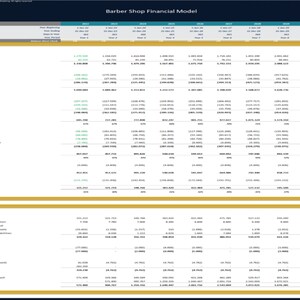 Barber Shop Financial Model – Dynamic 10 Year Forecast - Etsy