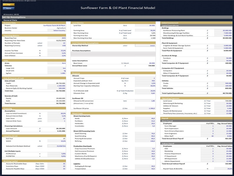 Sunflower Farm & Oil Processing Plant Financial Model - Etsy