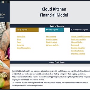 Cloud Kitchen Financial Model 5 Year Financial Forecast - Etsy