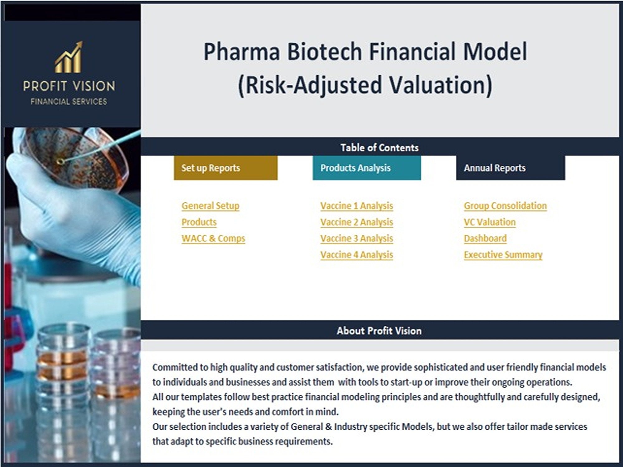 Pharma Biotech Risk-adjusted Valuation Model - Etsy