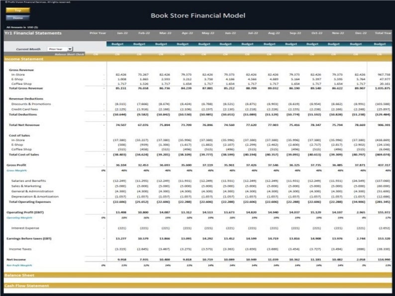 Bookstore Financial Model – Dynamic 10 Year Forecast - Etsy