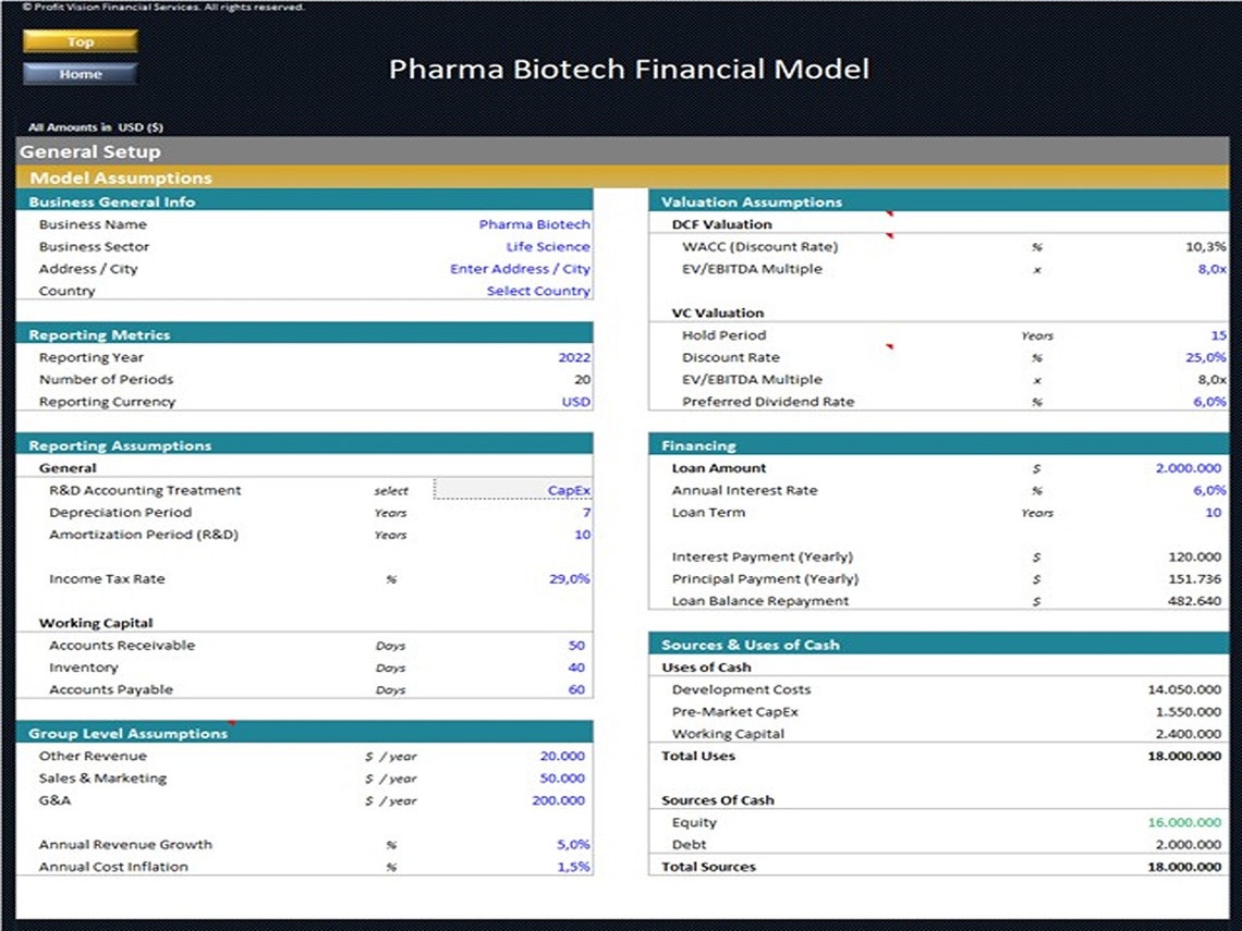 Pharma Biotech Risk-adjusted Valuation Model - Etsy
