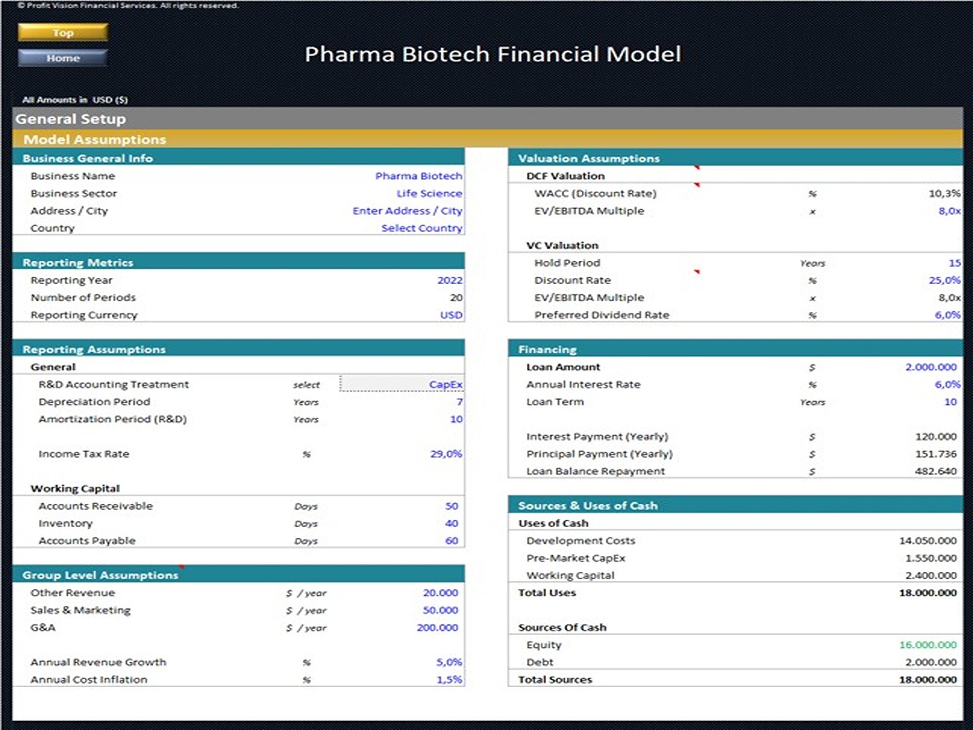 Pharma Biotech Risk-adjusted Valuation Model - Etsy