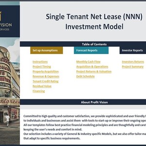 Single Tenant Net Lease (NNN) - Investment & Valuation Model - Etsy