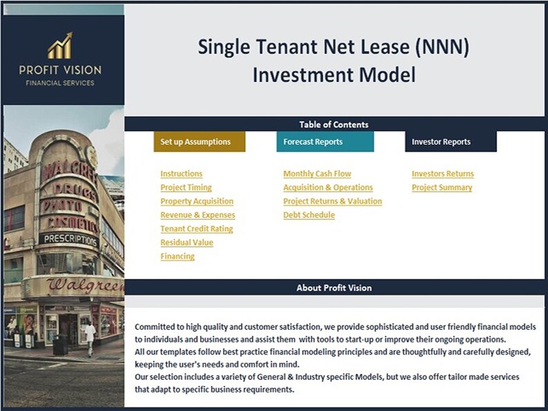 Single Tenant Net Lease (NNN) - Investment & Valuation Model - Etsy