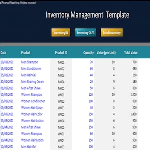 Inventory Management Control & Tracking Template Inventory Stock ...