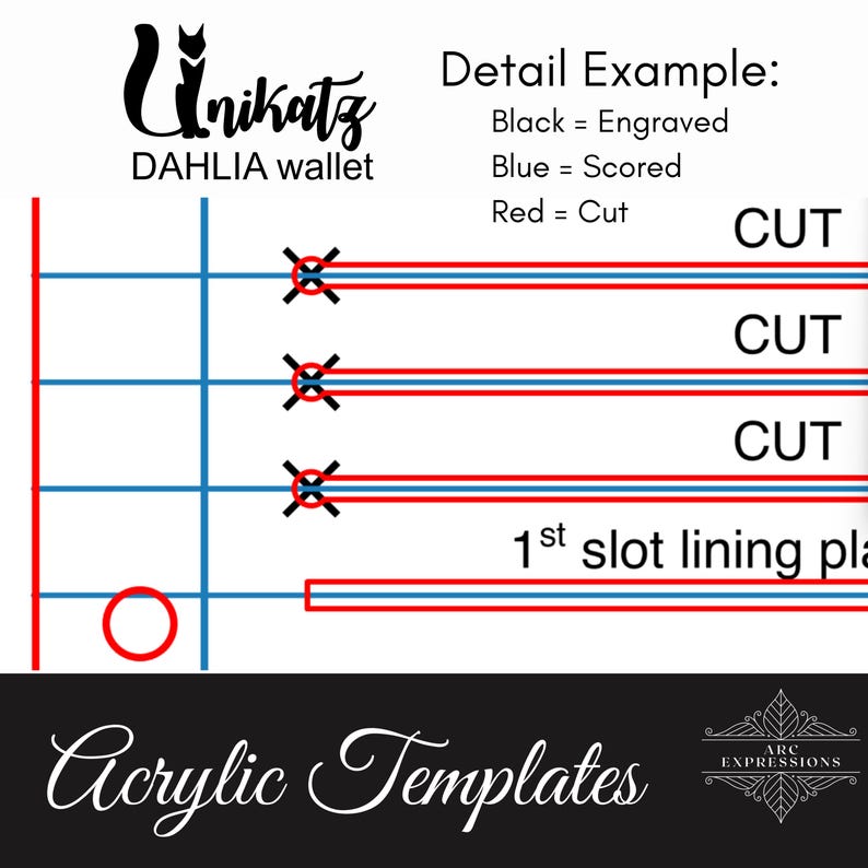 NEW to the Shop! Dahlia Wallet by Unikatz Acrylic Template Set! Made in ...