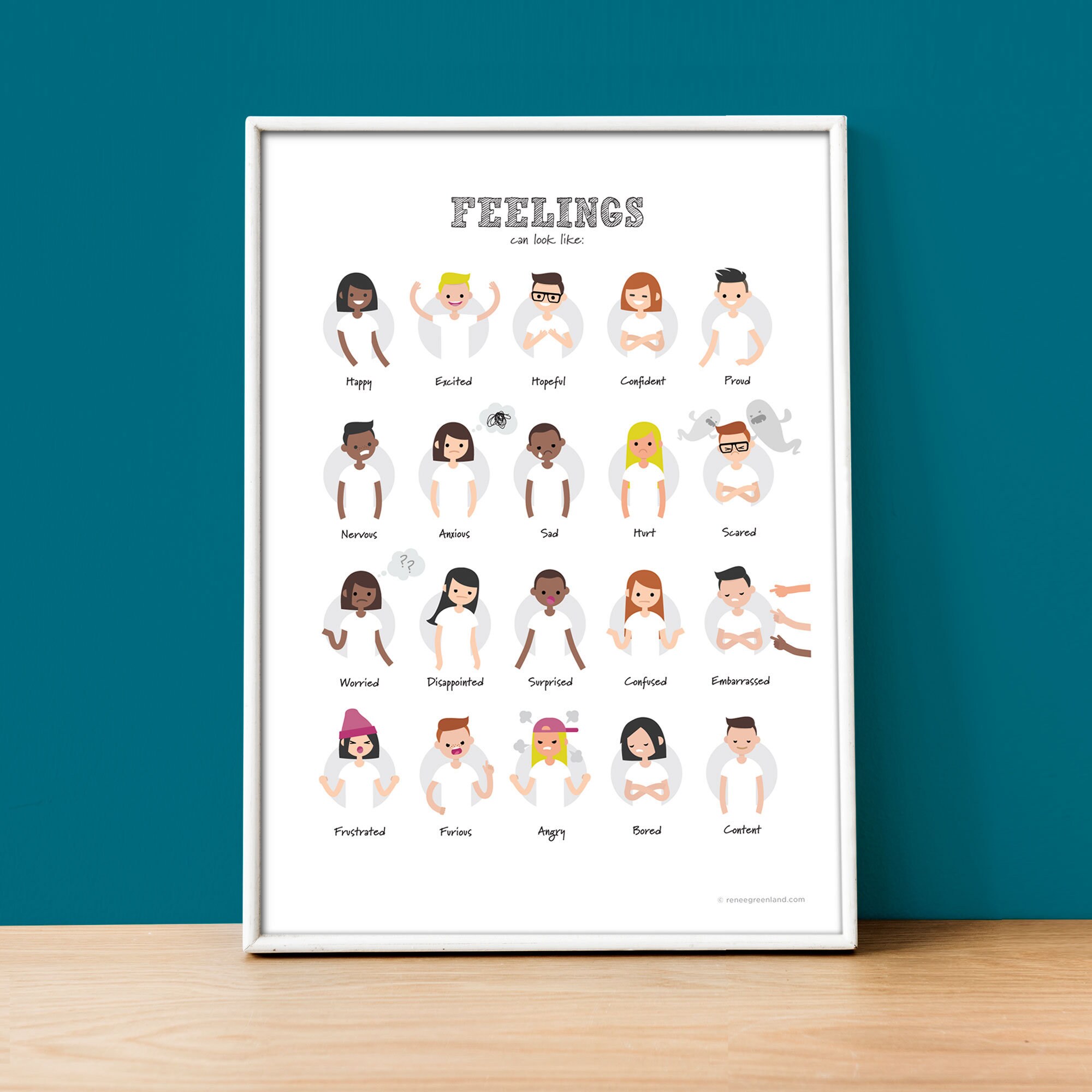 Feelings Can Look Like. A mental health poster for kids. | Etsy