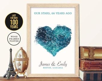 66th Wedding Anniversary Frame - Etsy