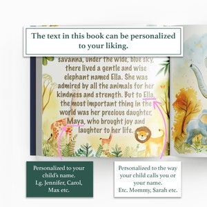 First Birthday Book for GIRLS, Personalized Children's Book, Baby Gift ...