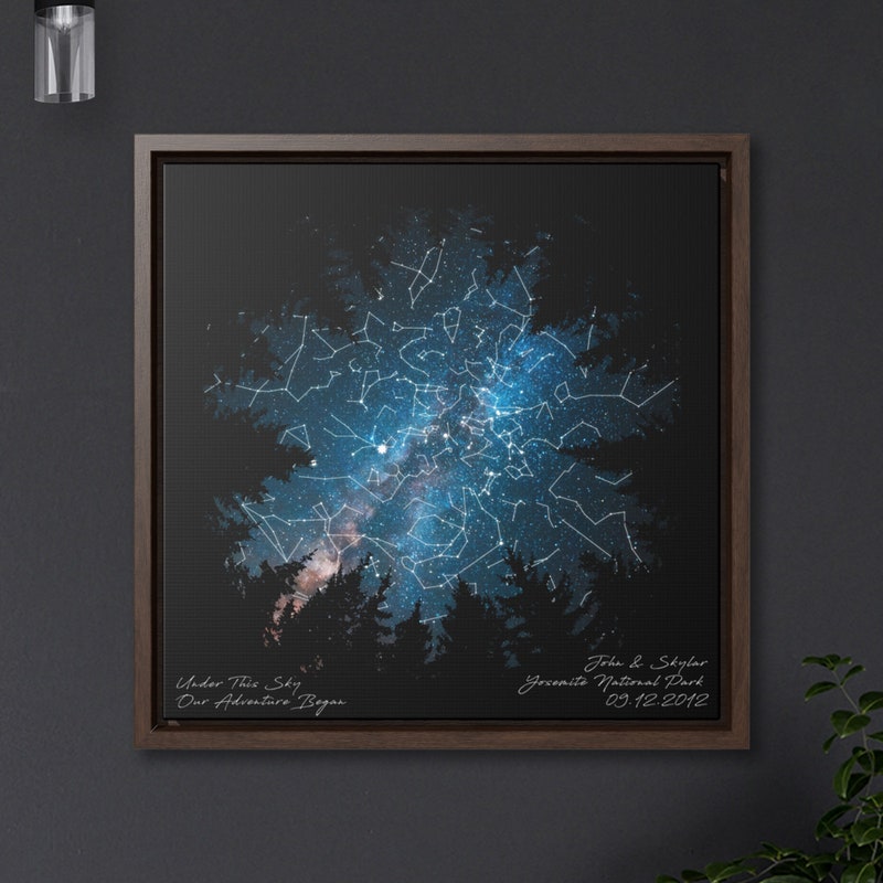 Astrology Artwork - Etsy