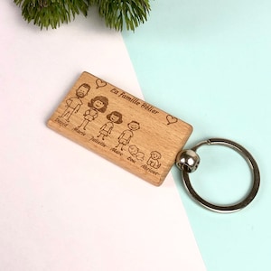 Personalised Wooden Family Key Ring, Gift for Mum and Dad, Christmas ...