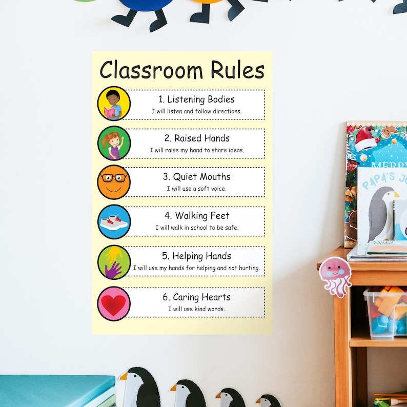 Classroom Rules Poster - Etsy