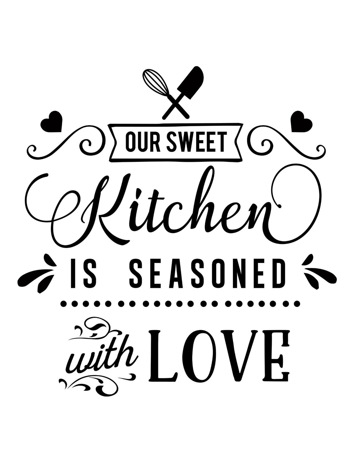 Kitchen Print, Kitchen Sign, Kitchen Printable, Wall Art, Kitchen Sign ...
