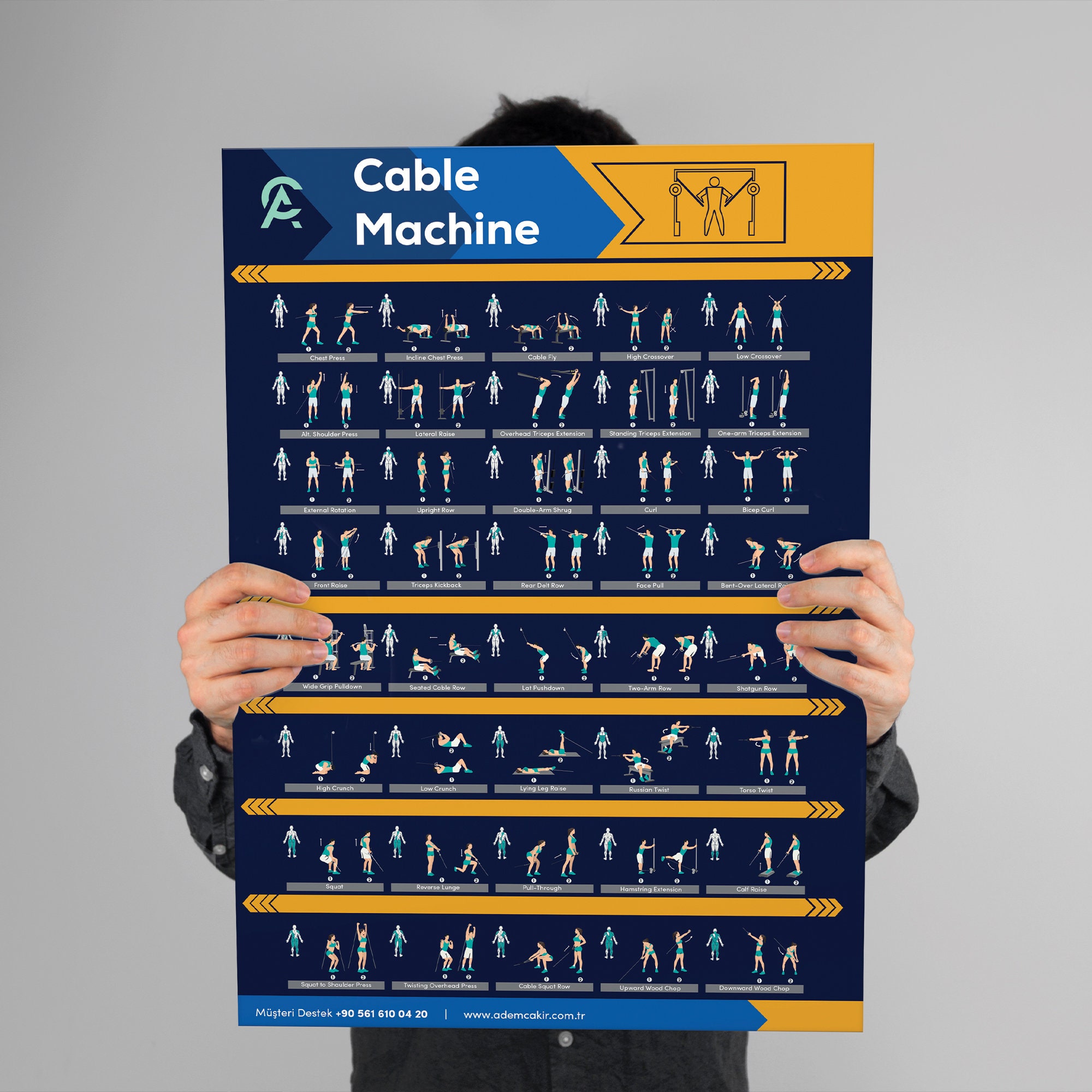 Cable Moves Poster for Gyms - Etsy