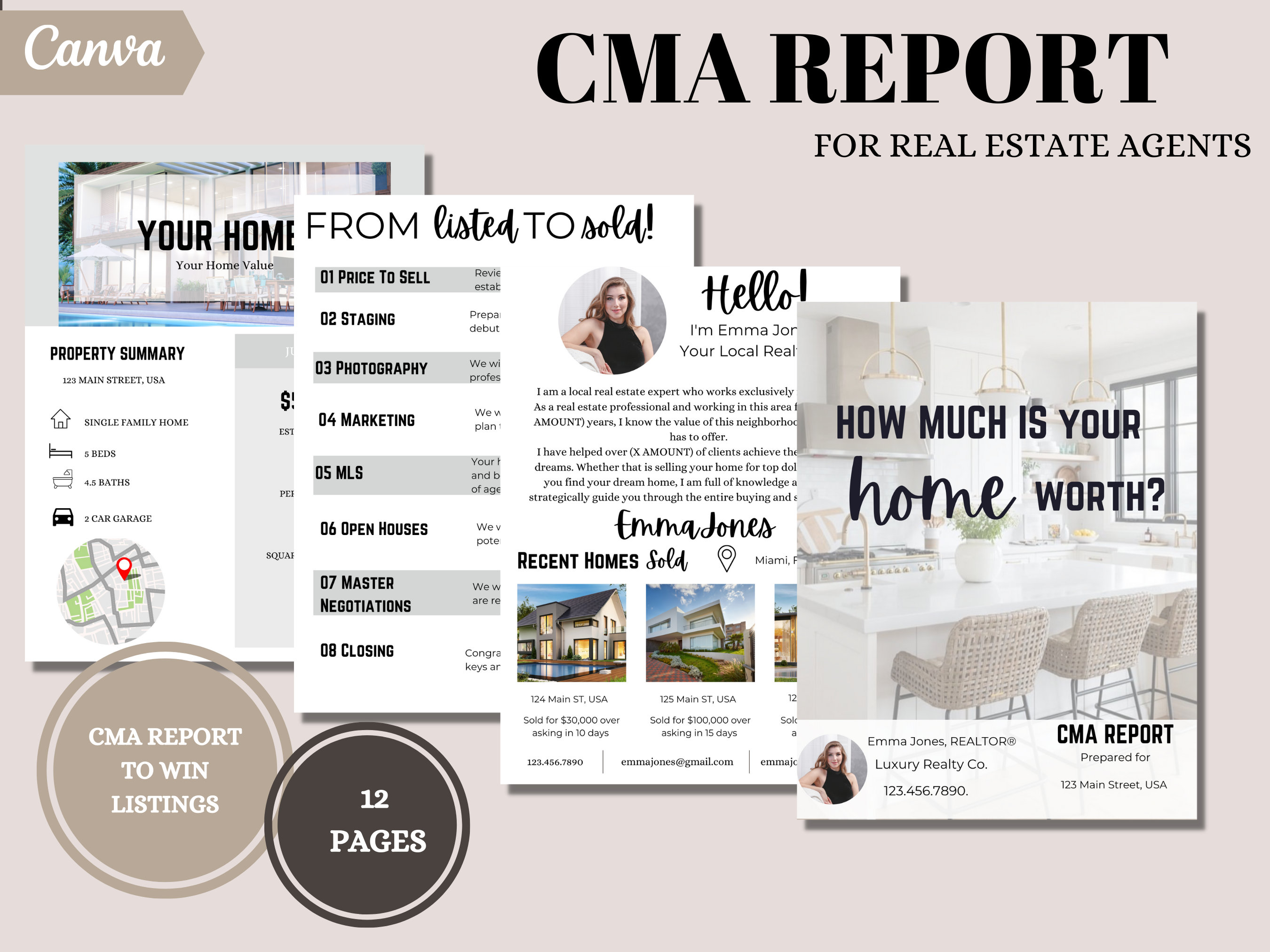 CMA Real Estate Report, CMA Packet, Real Estate Value, Market Analysis ...