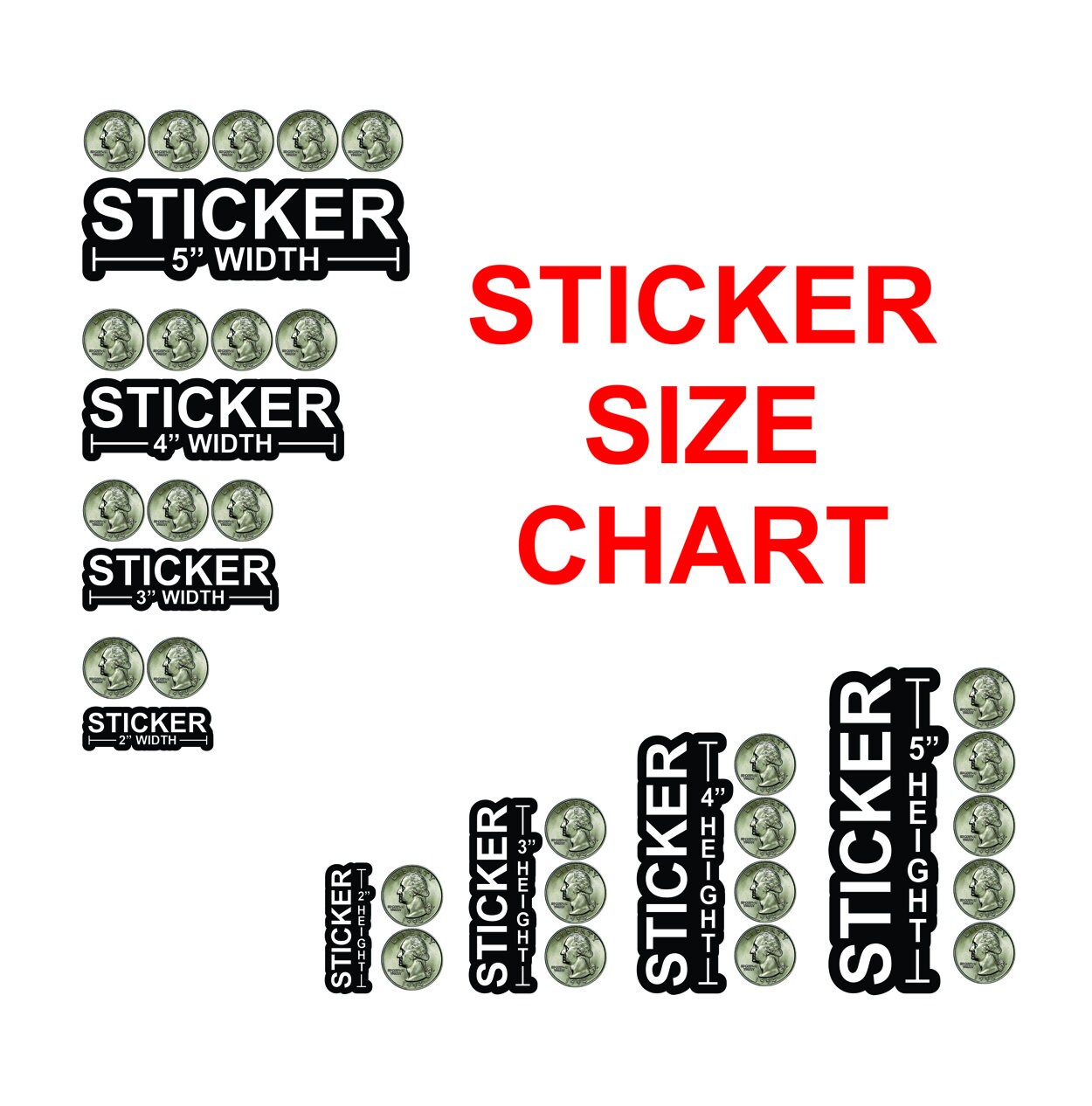 Middle Finger, Hard Hat, Laptop, Water Bottle, Cooler, Funny, Sticker ...