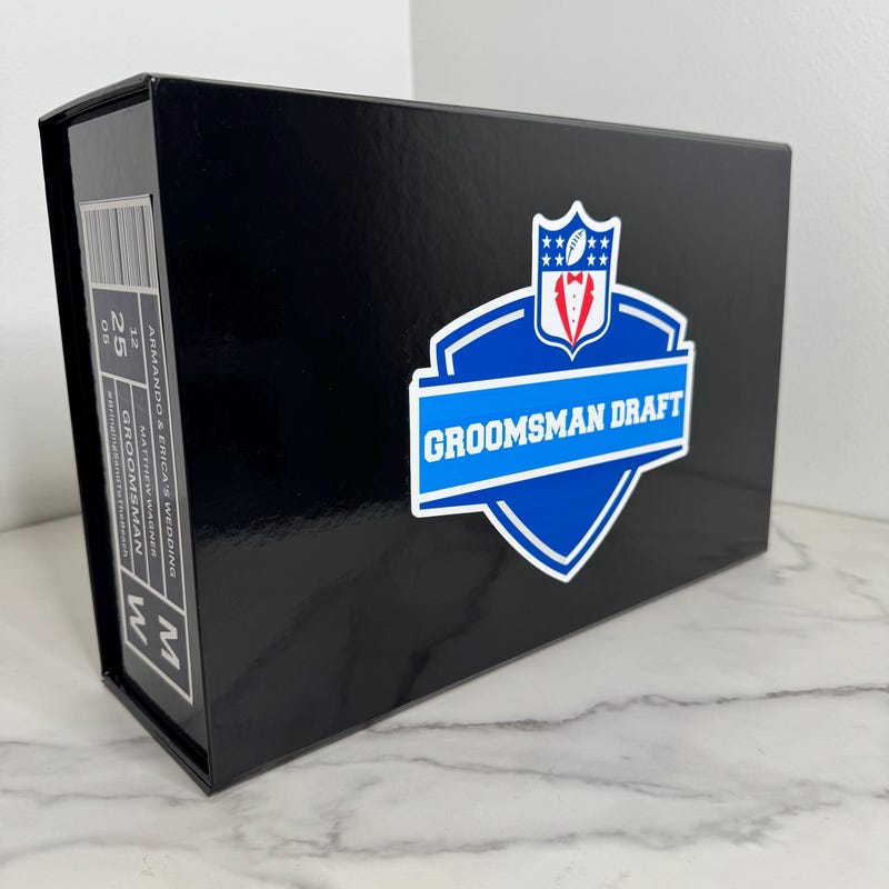 Gift Box - 60+ Gift Ideas for 2025