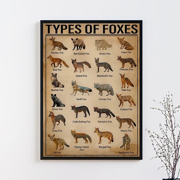 Fox Decor - Etsy