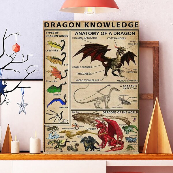 Types of Dragon Poster - Etsy