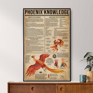 Phoenix Knowledge Vintage Poster, Phoenix Lover Gift, All About Phoenix ...