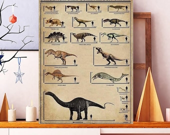 dinosaur size ordering