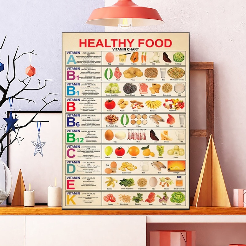 Healthy Eating - Etsy