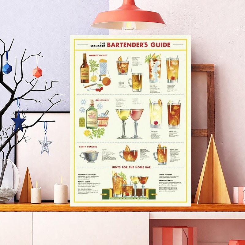 Types of Beer Poster - Etsy