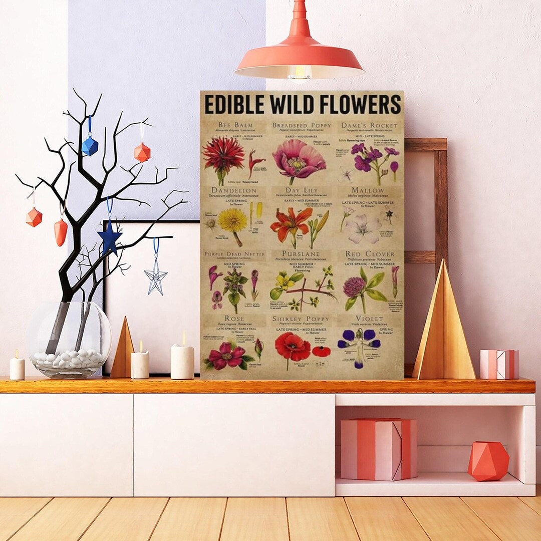 Unframed Wild Flower Chart Poster, Wildflowers Knowledge Poster ...