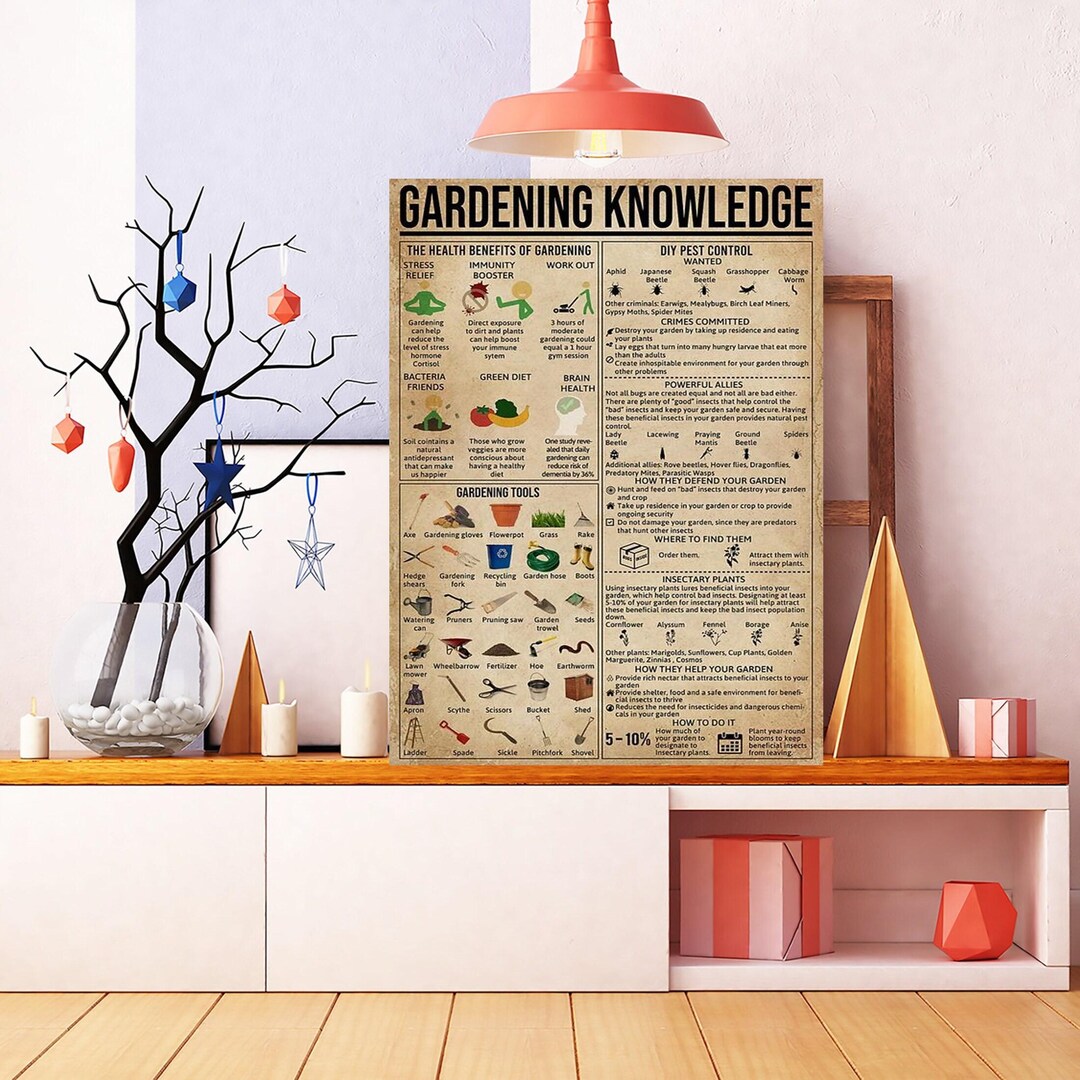 Unframed Gardening Knowledge Poster, Botanical Illustration Art Print ...