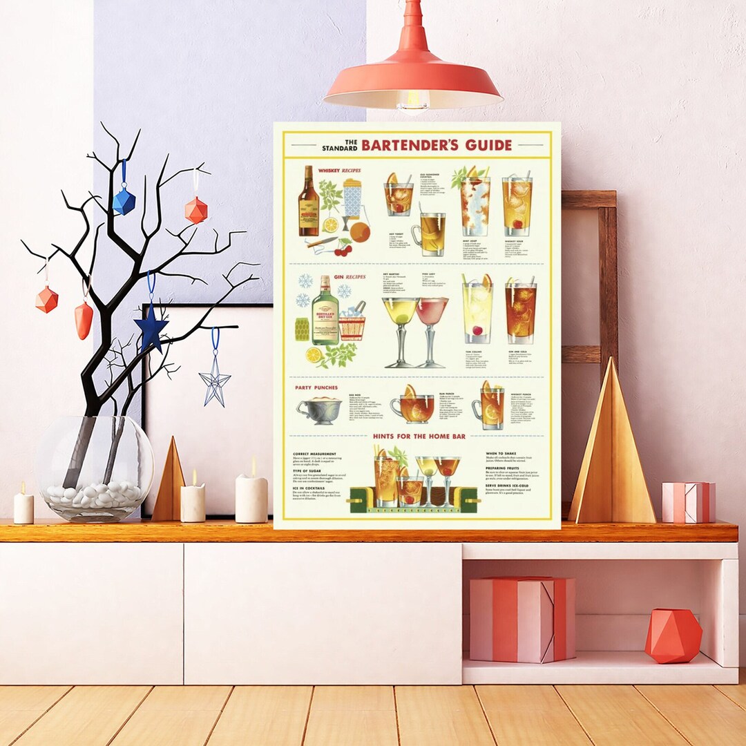 Bartender's Guide Chart Poster, Bartender Knowledge Poster, Kitchen ...
