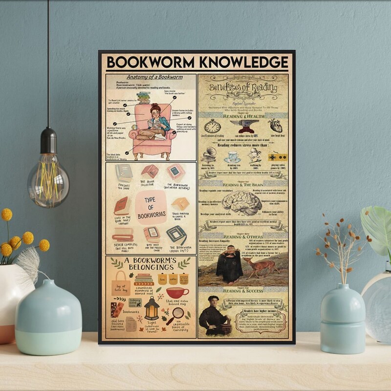 Bookworm Decor - Etsy
