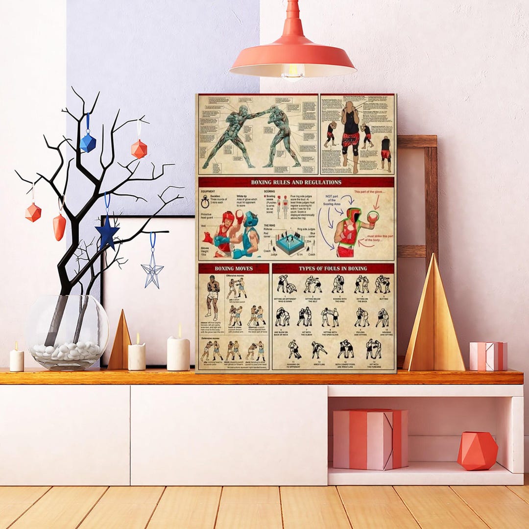 Unframed Boxing Rules and Regulations Poster, Boxing Knowledge Poster ...