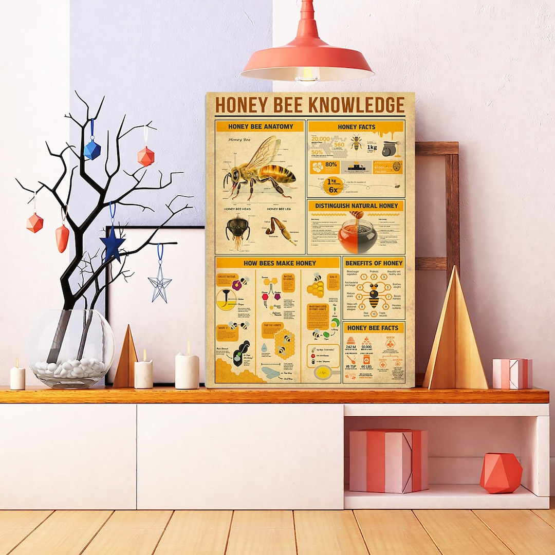 Honey Bee Knowledge Poster, Honey Bee Lover Gift, Kitchen Ation, All ...