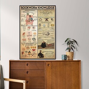 Bookworm Knowledge Vintage Poster, Reading Book Lovers Gift, Bookworm ...