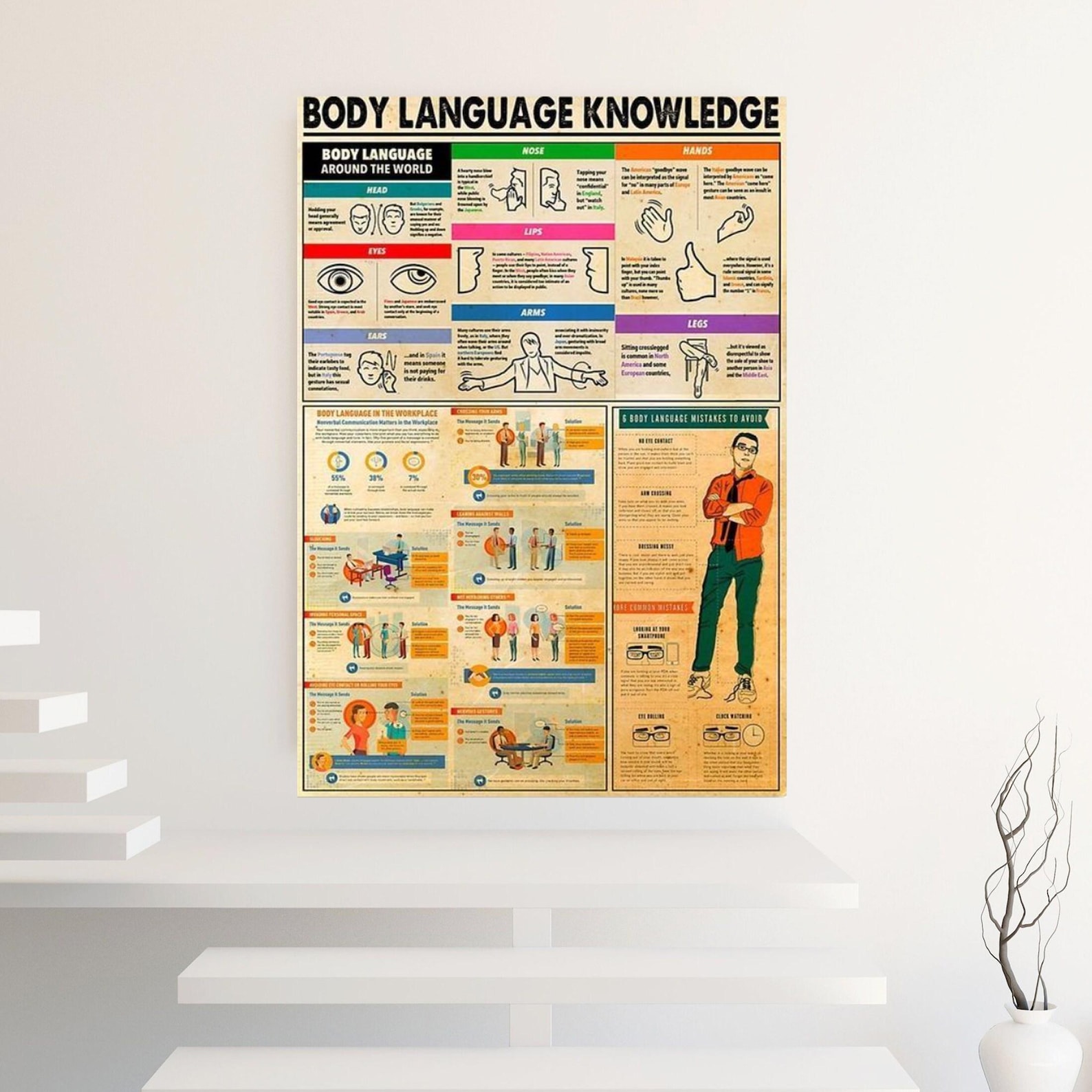 Unframed Body Language Knowledge Poster, Body Language Wall Art Chart ...