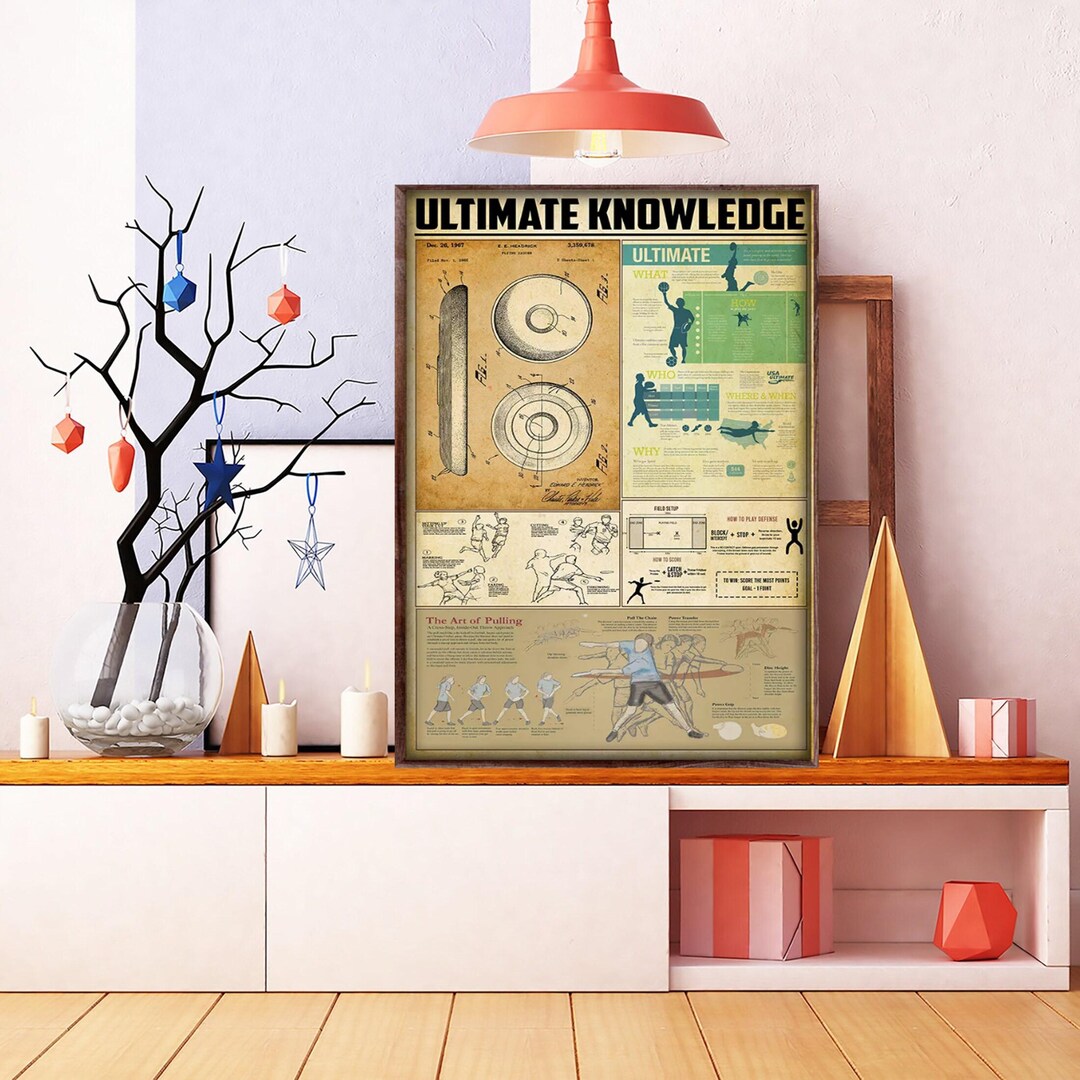 Unframed Ultimate Frisbee Knowledge Poster, the Art of Pulling Frisbee ...