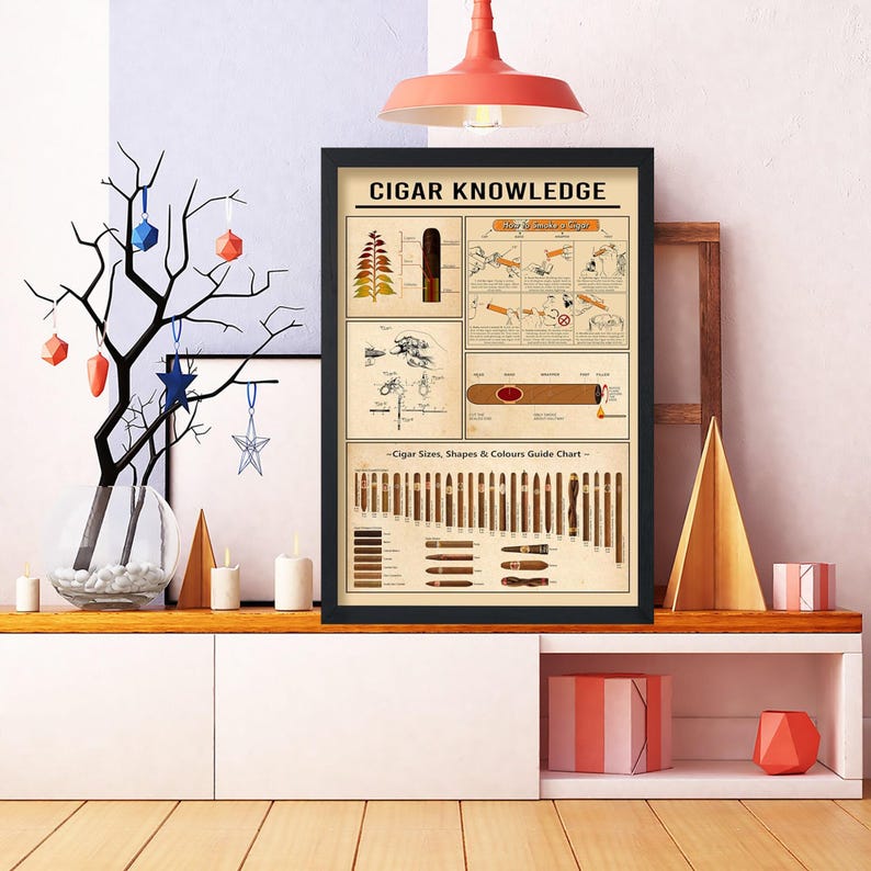 Unframed Cigar Knowledge Poster, Cigarette Wall Art, Vintage Cigar ...