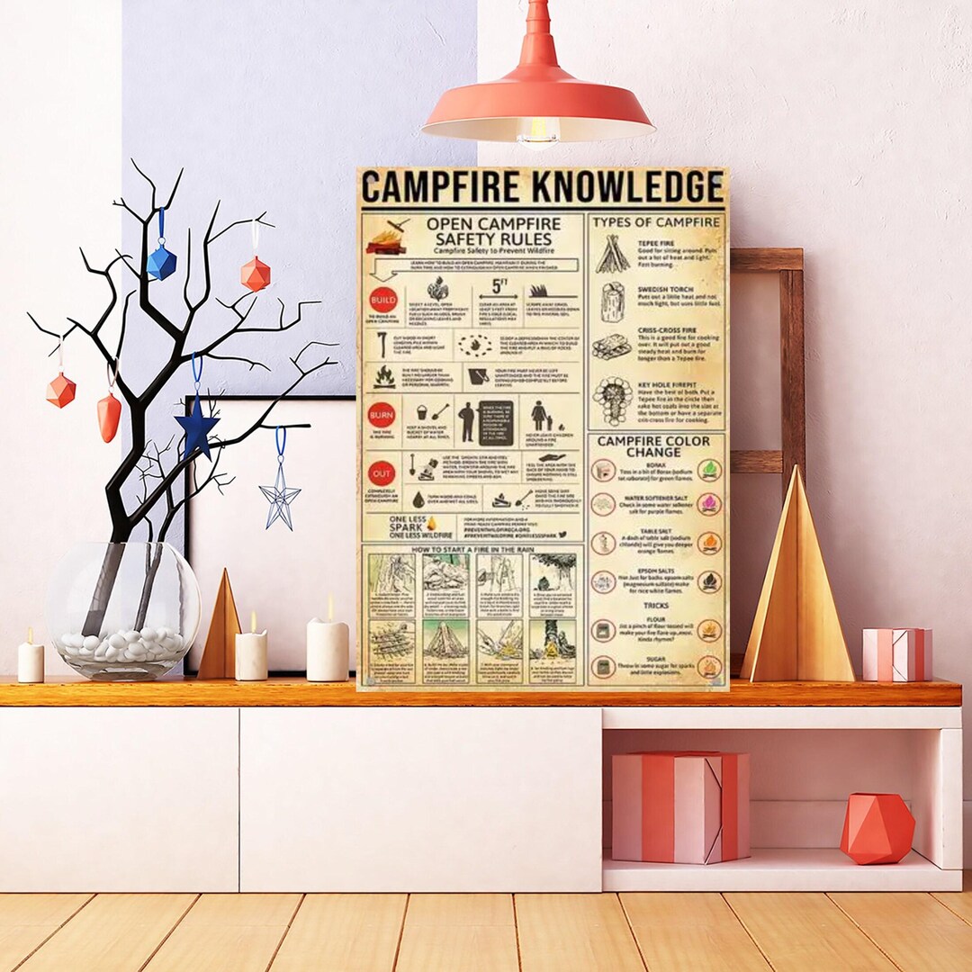 Unframed Campfire Knowledge Poster, Forest Campfire Art Print, Nature Photography Poster Print ...