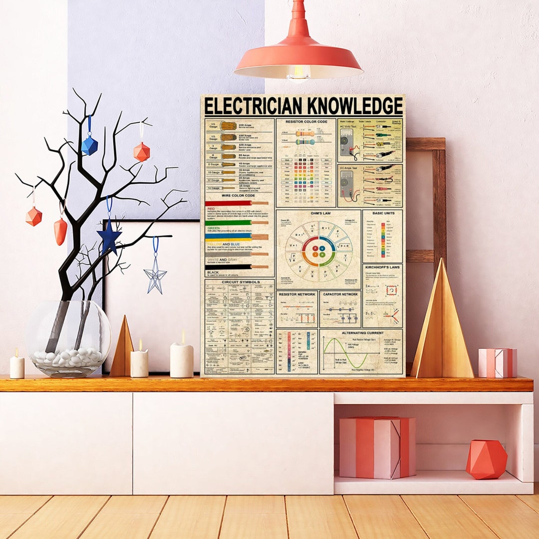 Electrician Electronics Cheat Sheet Poster, Electrician Knowledge ...