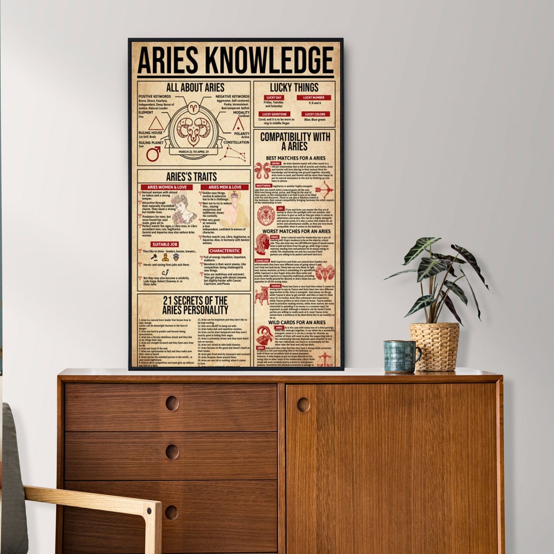 Unframed Aries Knowledge Vintage Poster, All About Aries Art, Aries Sign Poster, Birthday Gift ...
