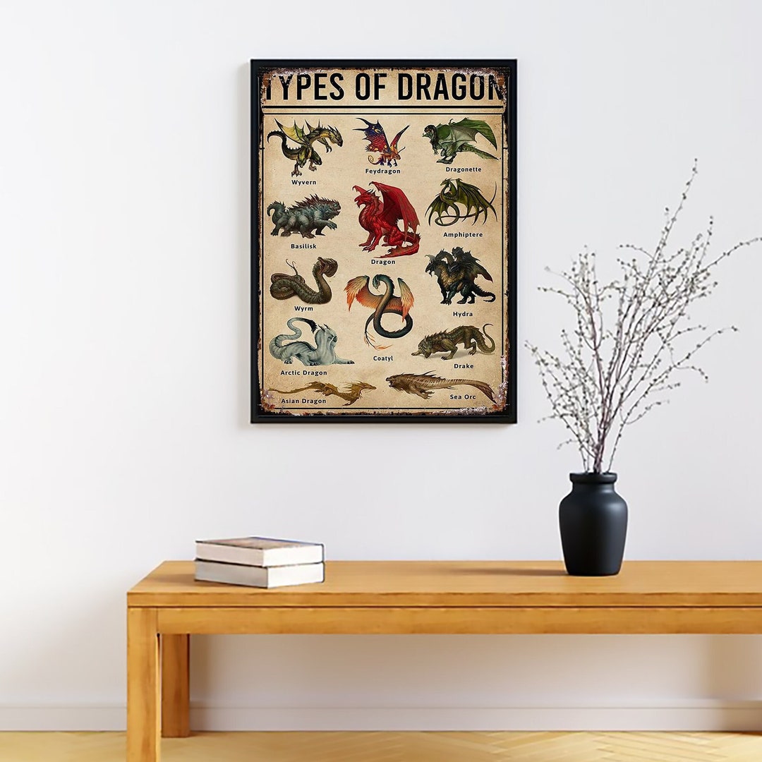 Types of Dragon Poster, Dragon Lover Gift, Dragon Poster, Dragon Art ...