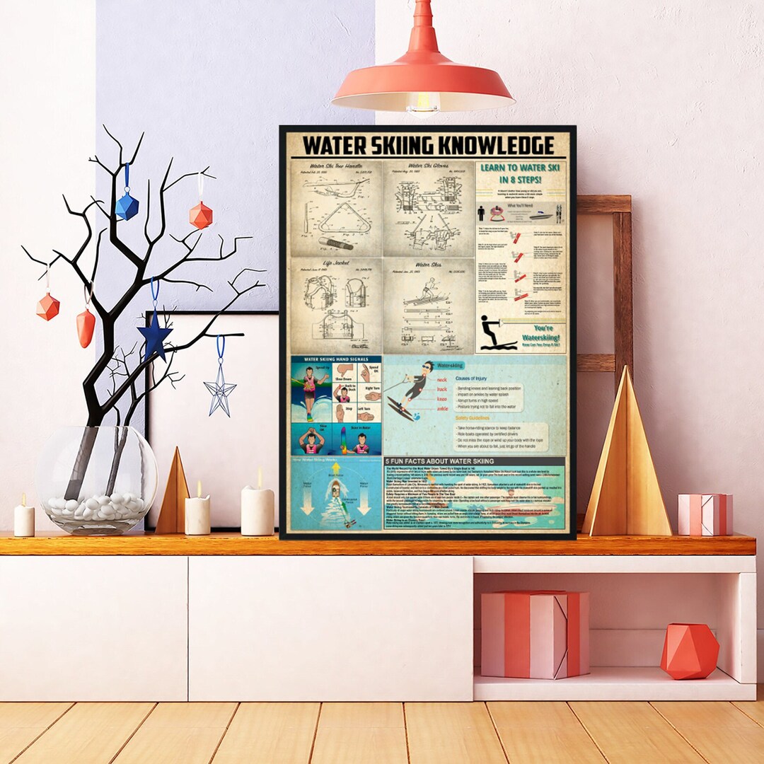 Water Skiing Knowledge Poster, How Water Skiing Works, Water Skiing ...
