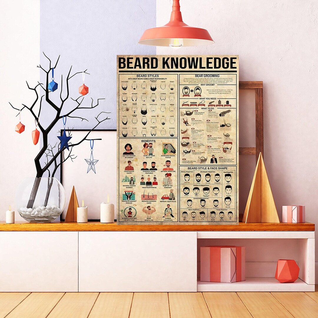Unframed Beard Knowledge Poster, Beard Styles Guide Wall Art, Manly ...