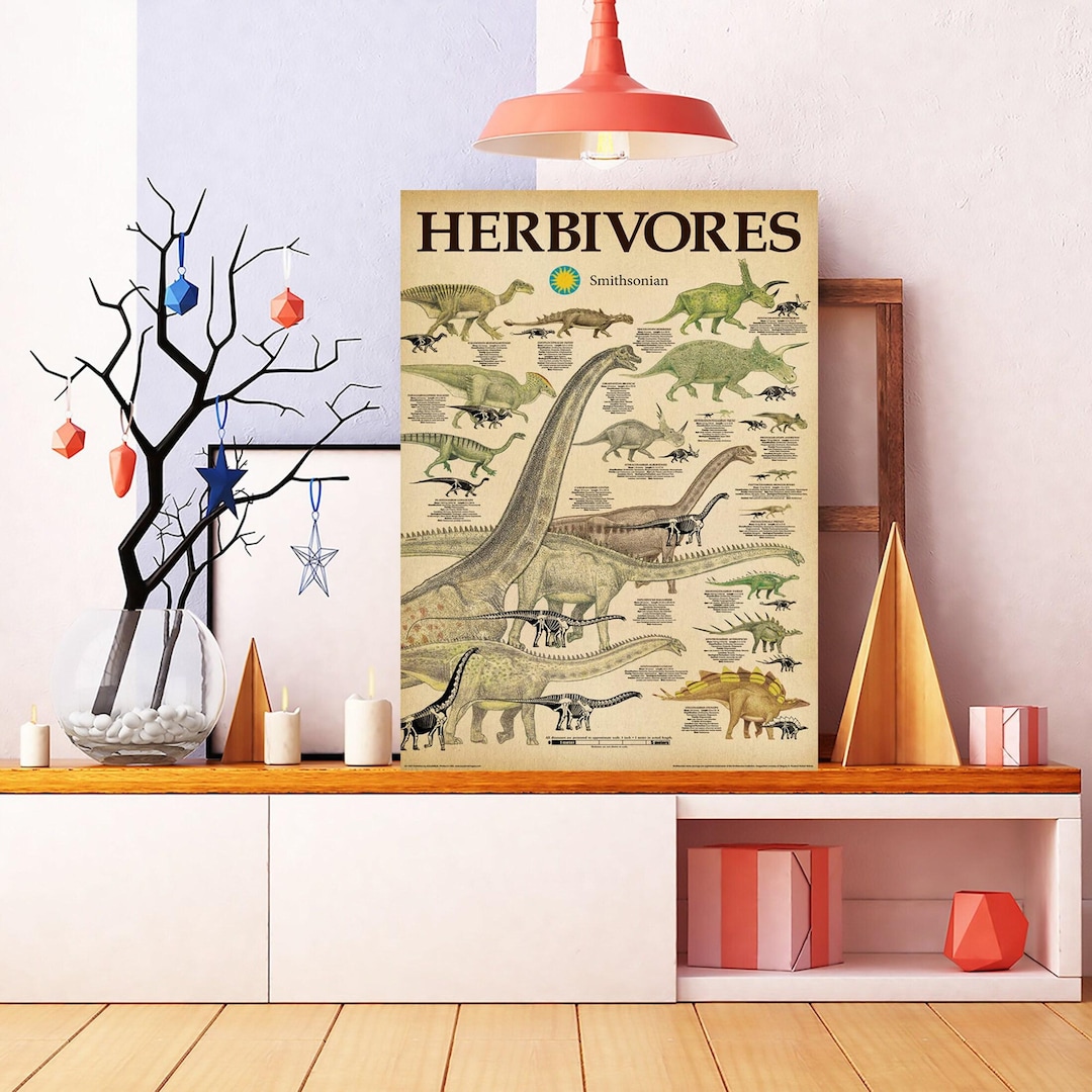 Unframed Herbivores Poster, Types of Dinosaur Poster, Dinosaurs Lover ...