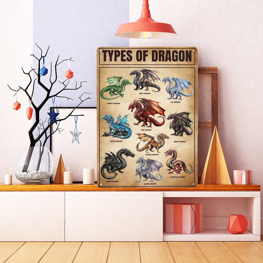Types of Dragon Poster, Dragon Knowledge Poster, Vintage Wall Art ...